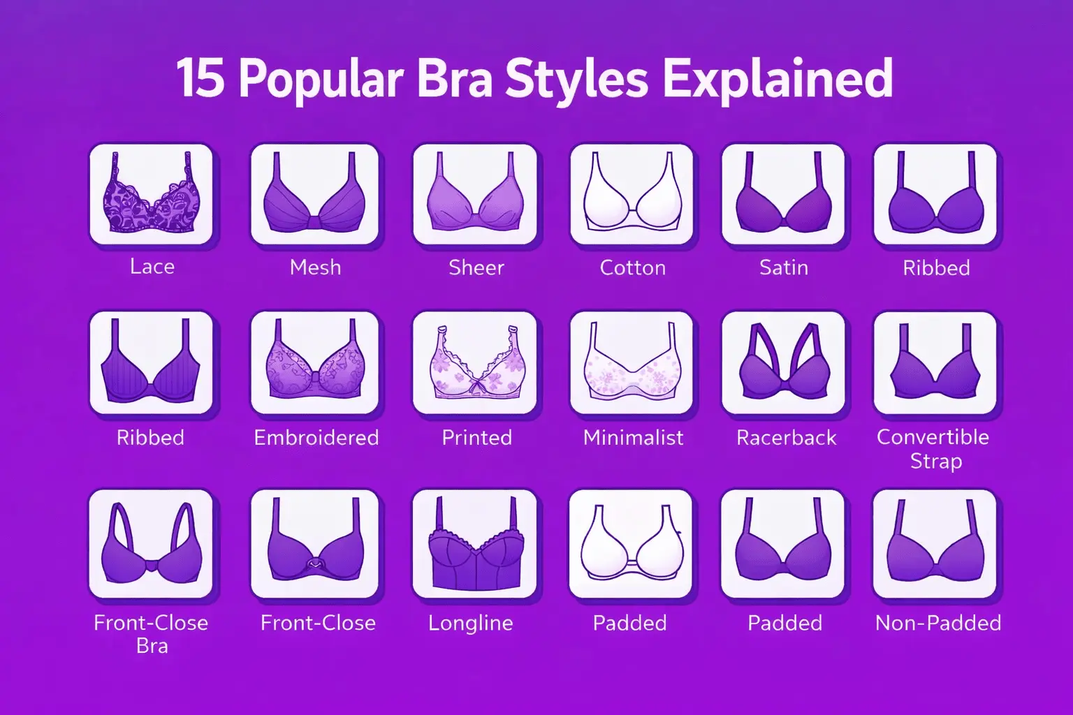 15 Popular Bra Styles Explained | Fabric, Design & Fit Guide